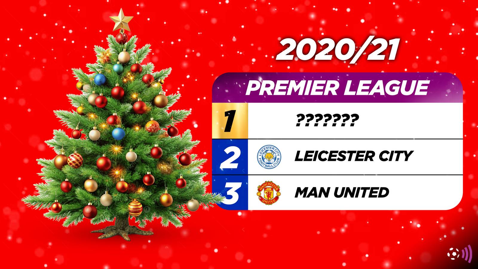 Every club top of the Premier League at Christmas in history
