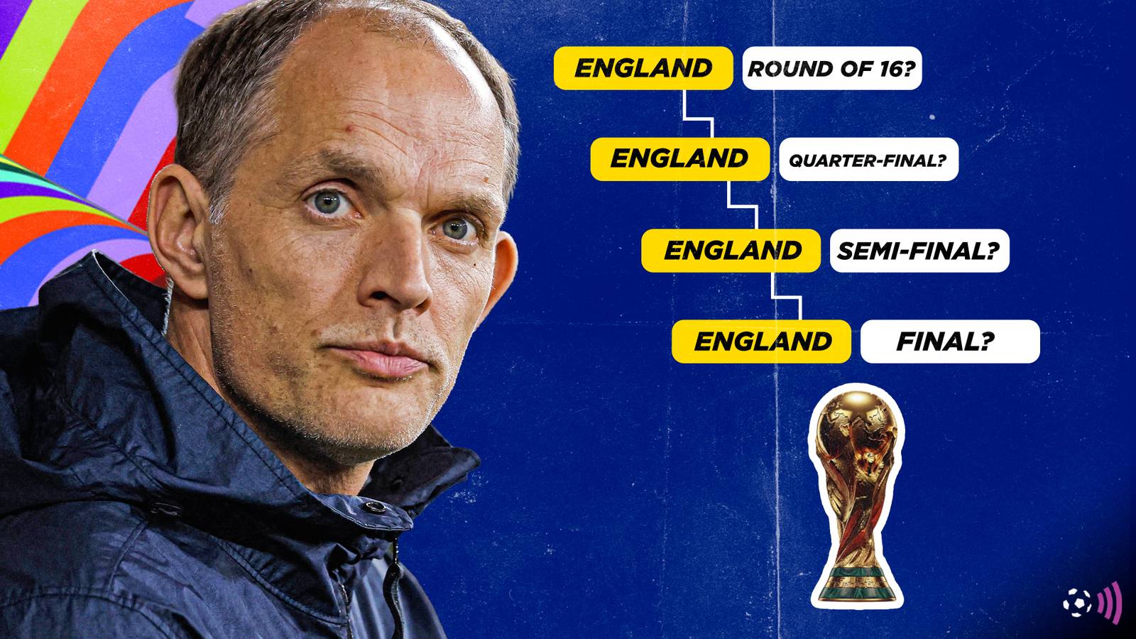 2026 World Cup Draw: What could England's route to the final be?