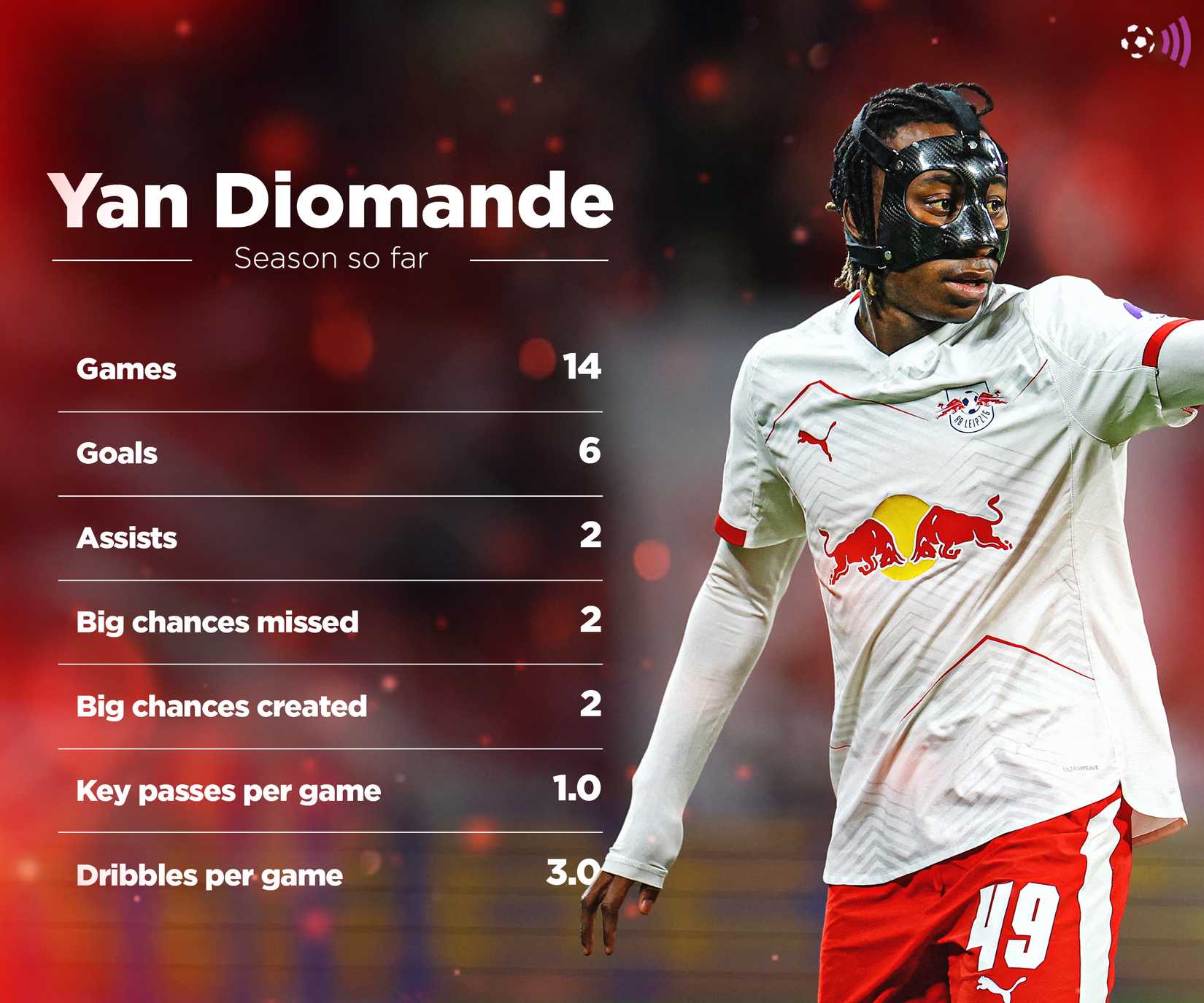 Frank's own Saka: Spurs need to pay club-record fee for "generational" star