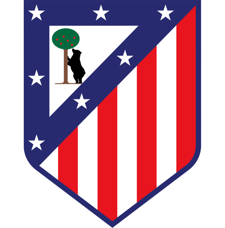 Weekly wages: Real Madrid’s highest-paid earners (2024/25)